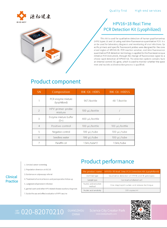Real Time HPV PCR Kit Dectect High Risk Genotyping HPV Virus Taqman ...