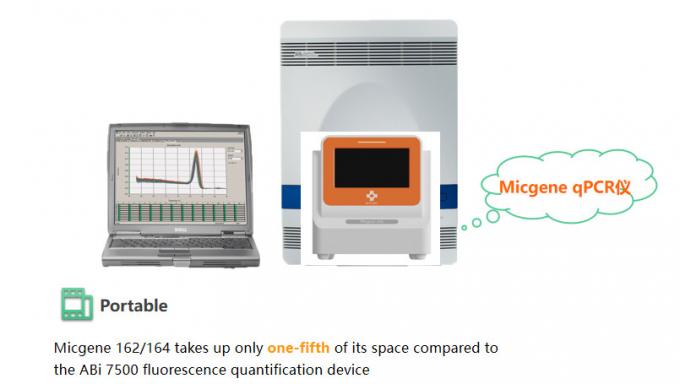 2x8 well RT QPCR Machine 16X0.2ml Samples quantitative Pcr analysis ...